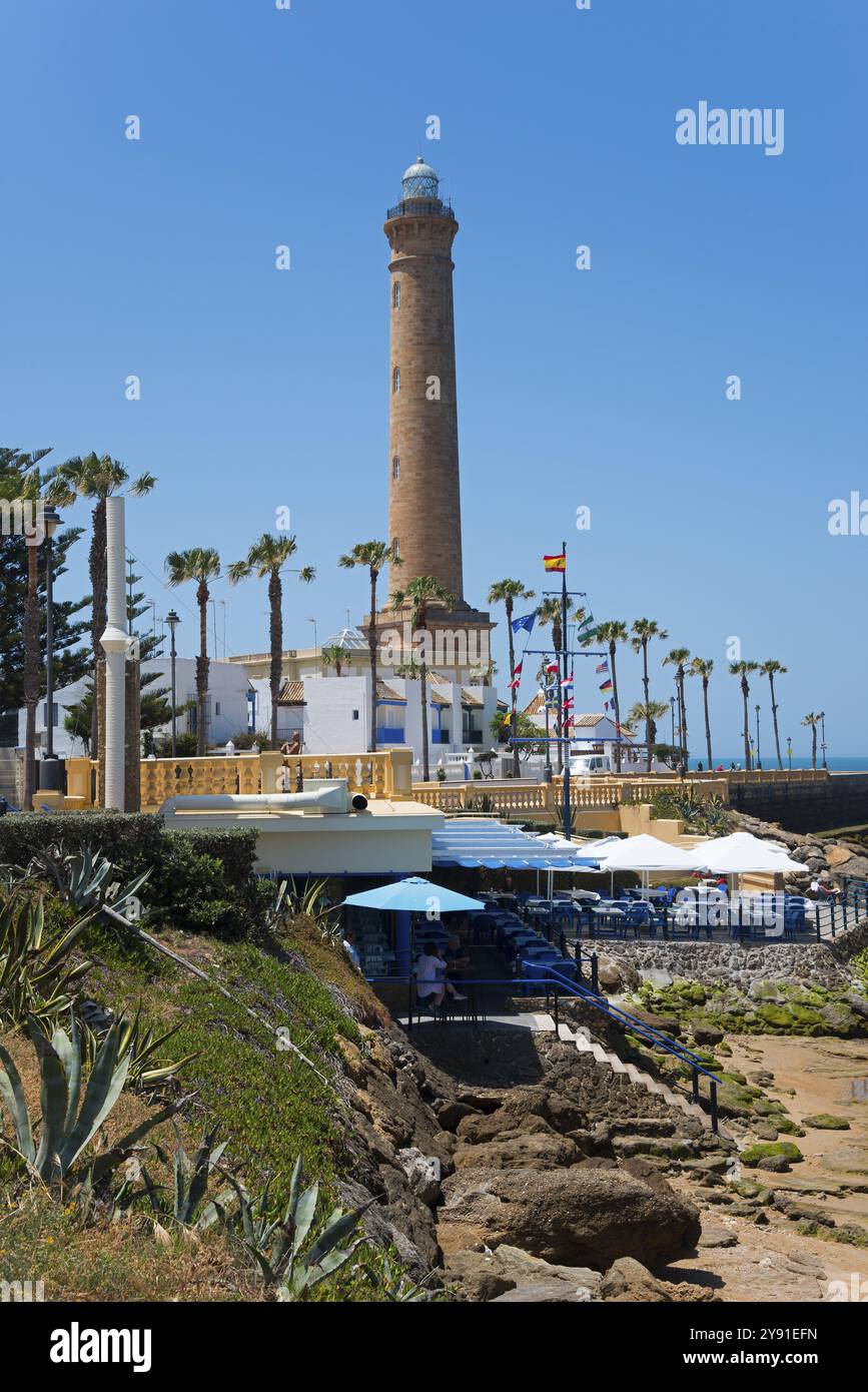 Large lighthouse on a promenade with palm trees and clear sky, Faro de ...