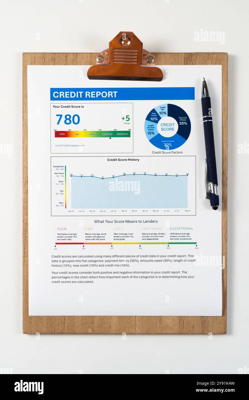 Credit score report on clipboard with pen Stock Photo - Alamy