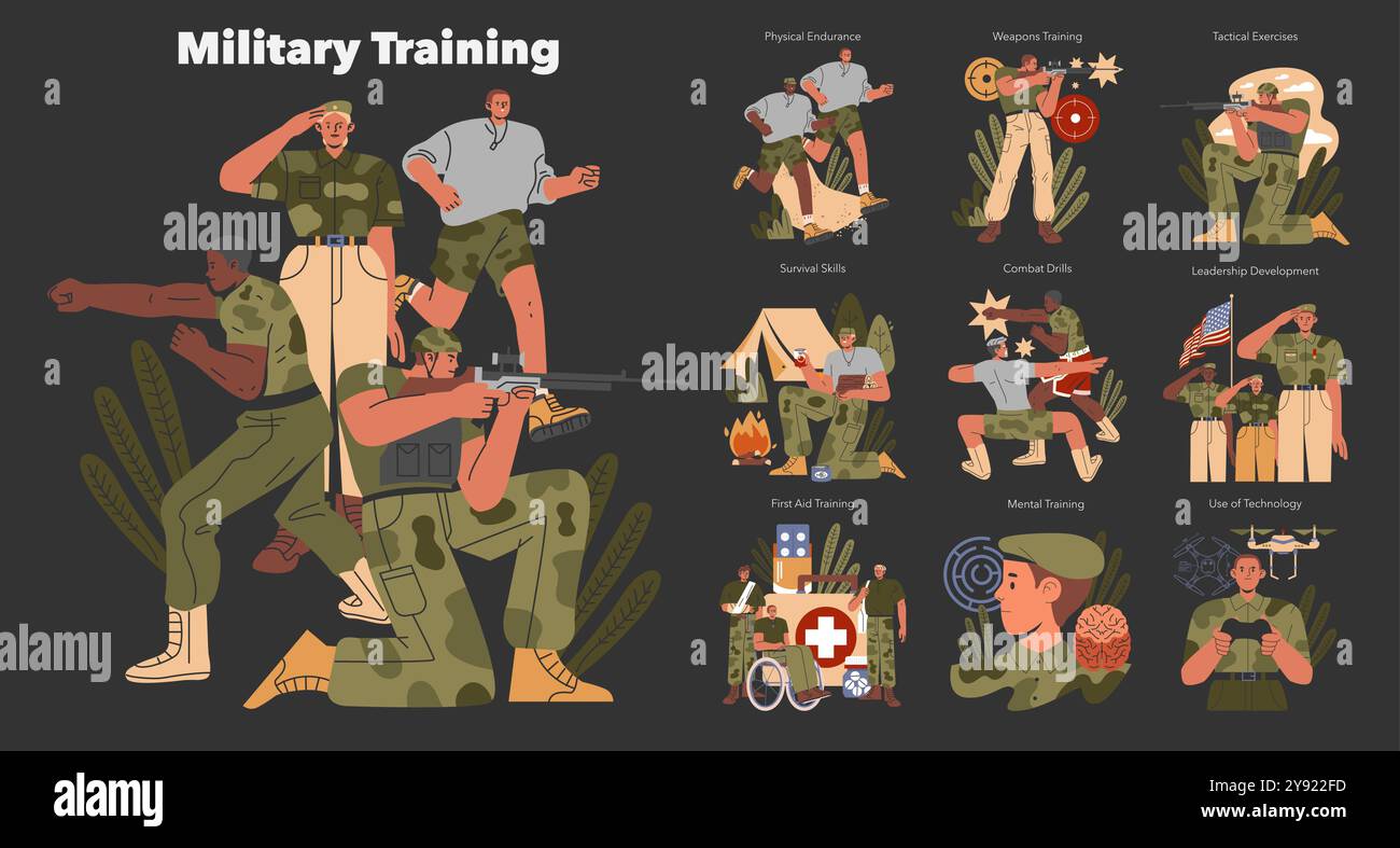 Endurance drill Stock Vector Images - Alamy