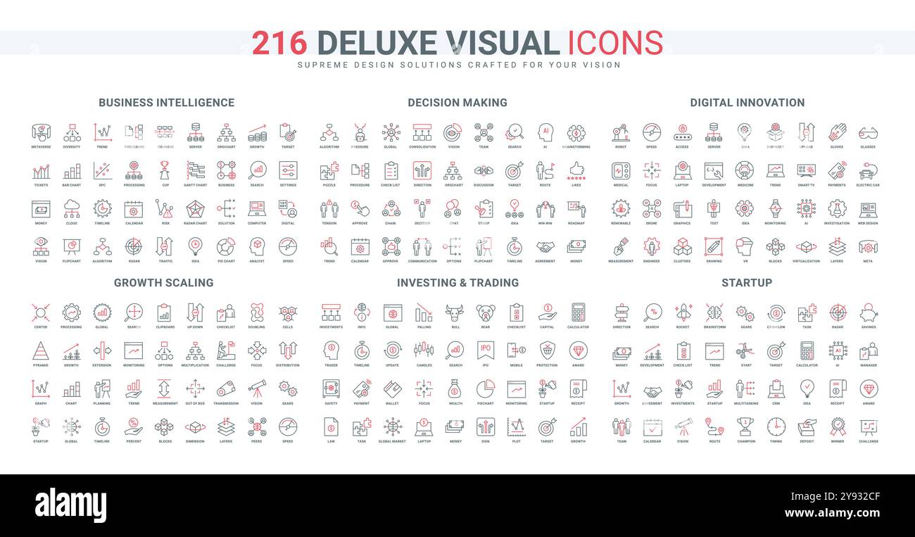 Business growth scaling, investing in innovation startup and trading ...