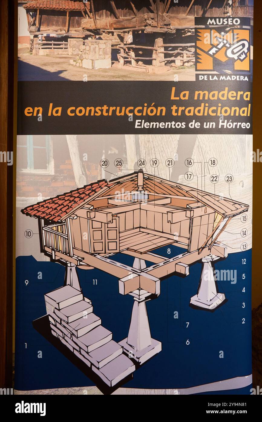 Museo de la madera y de la madrena hi-res stock photography and images ...