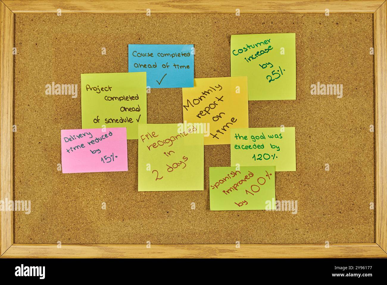 Post It notes with resolutions and goals achieved, placed on the cork ...