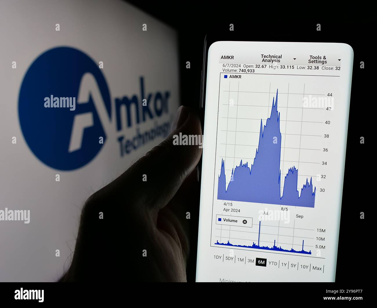 Amkor logo hi-res stock photography and images - Alamy