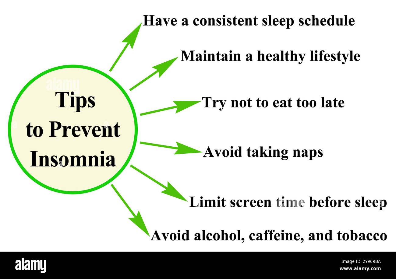 Six tips hi-res stock photography and images - Alamy