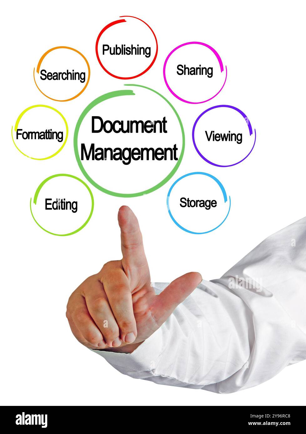 Document formatting hi-res stock photography and images - Alamy