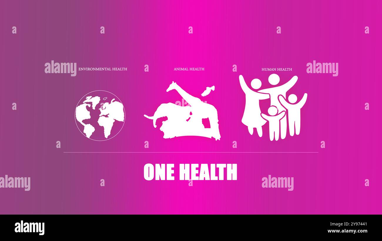 one health concept, One health concept of a clean, healthy environment ...