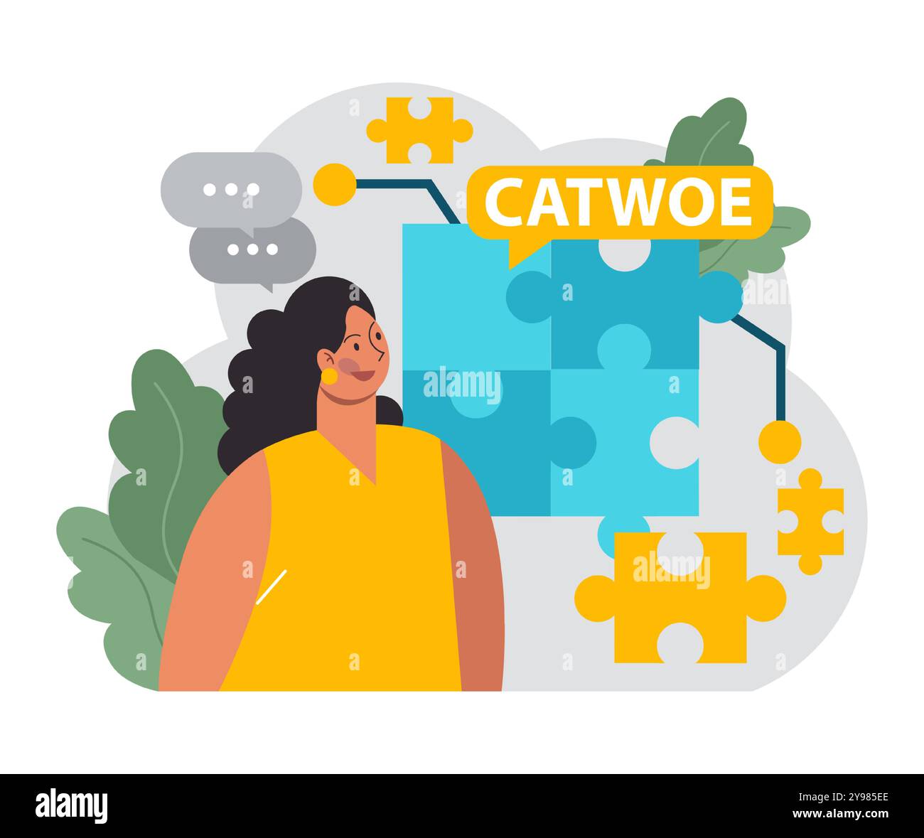 CATWOE technique. Modern approach to understanding the various ...