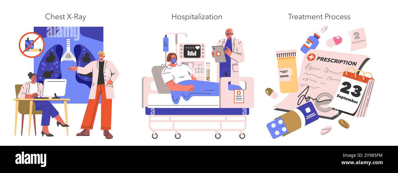 EVALI treatment illustration set. Patient care steps from diagnosis to ...