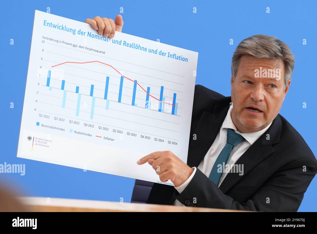 Vorstellung der Herbstprojektion 2024 durch Wirtschaftsminister Habeck ...