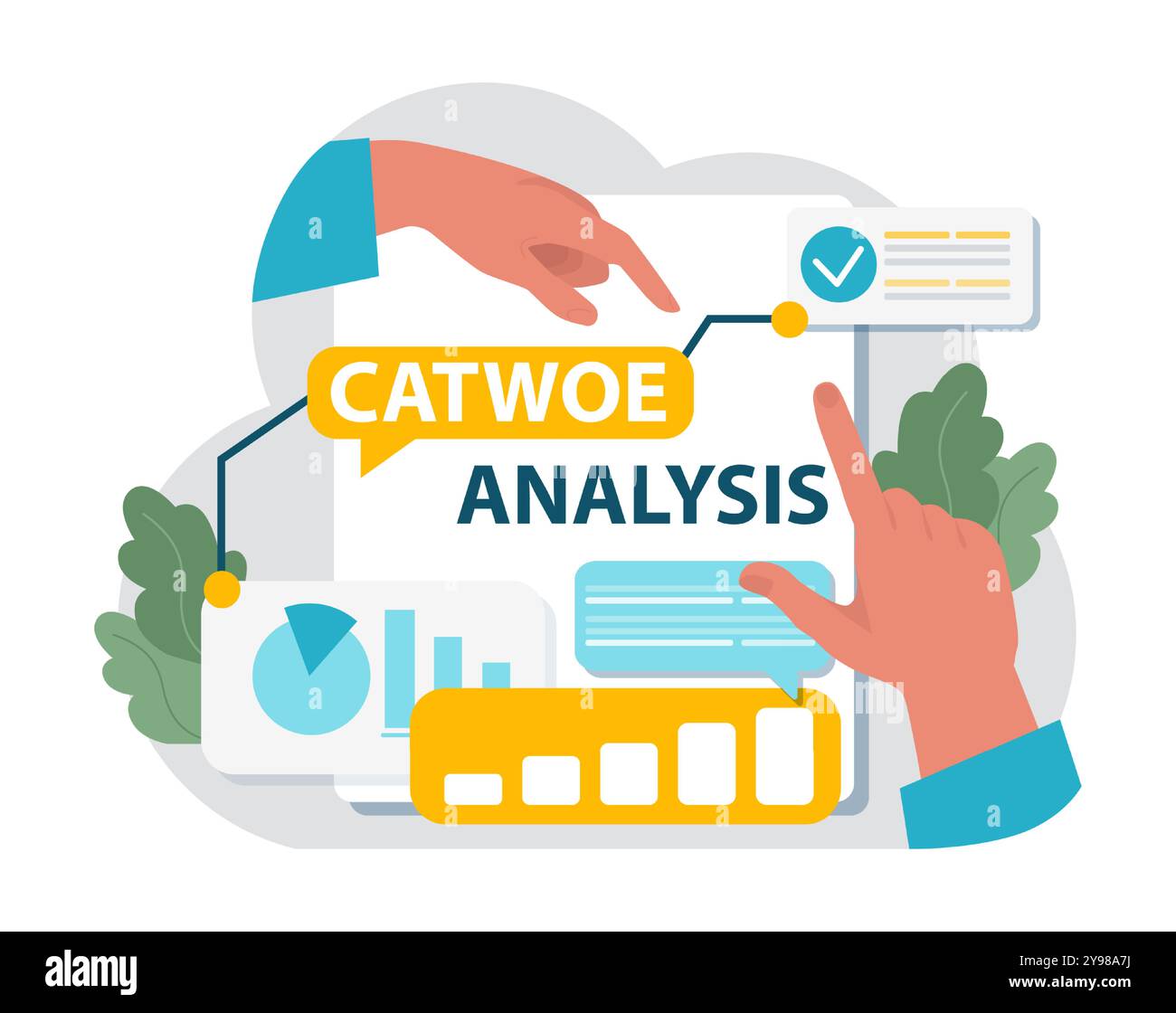CATWOE technique. Modern approach to understanding the various ...