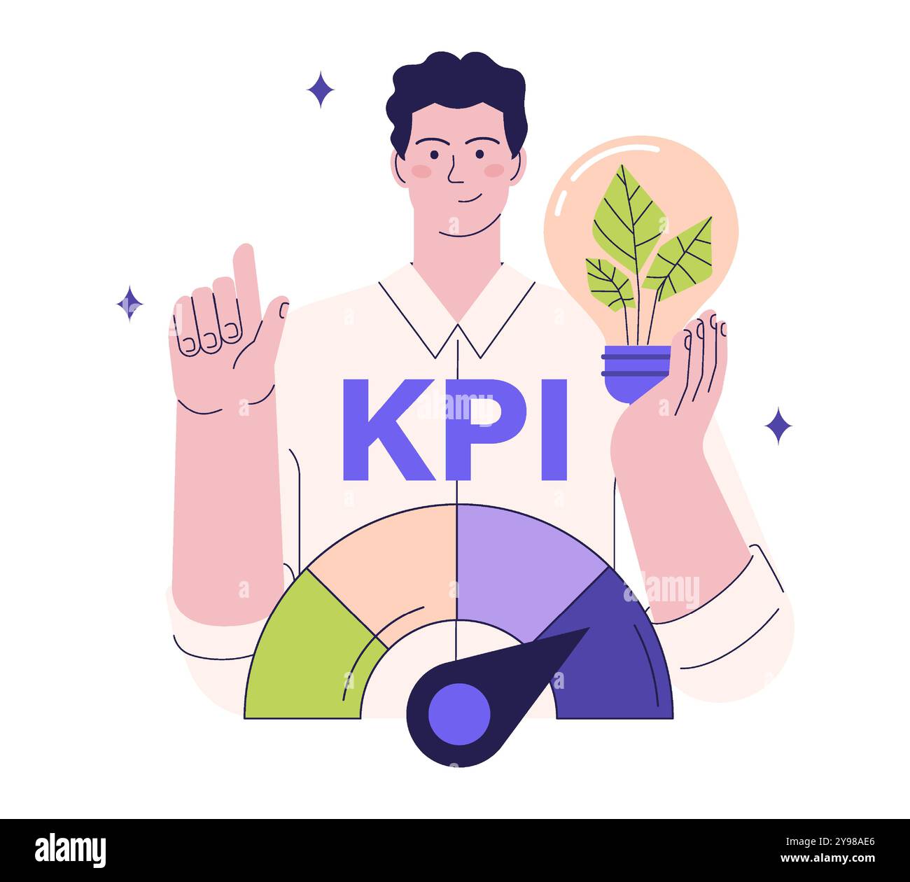 Eco-sustainable key performance indicators implementation. Personnel ...