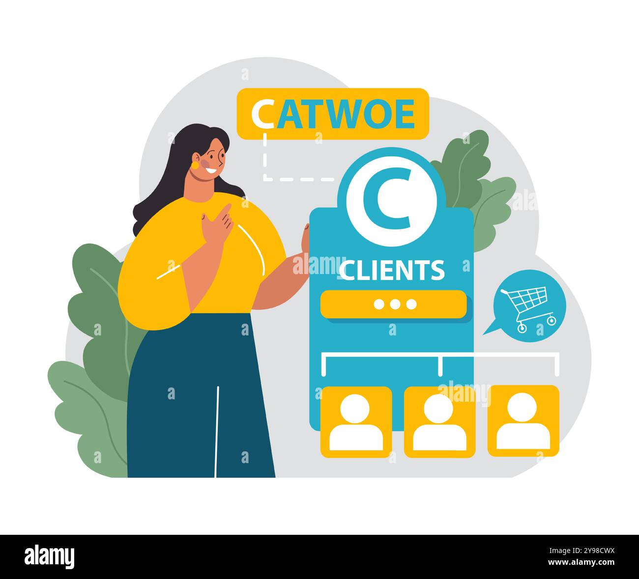 CATWOE technique. Modern approach to understanding the various ...