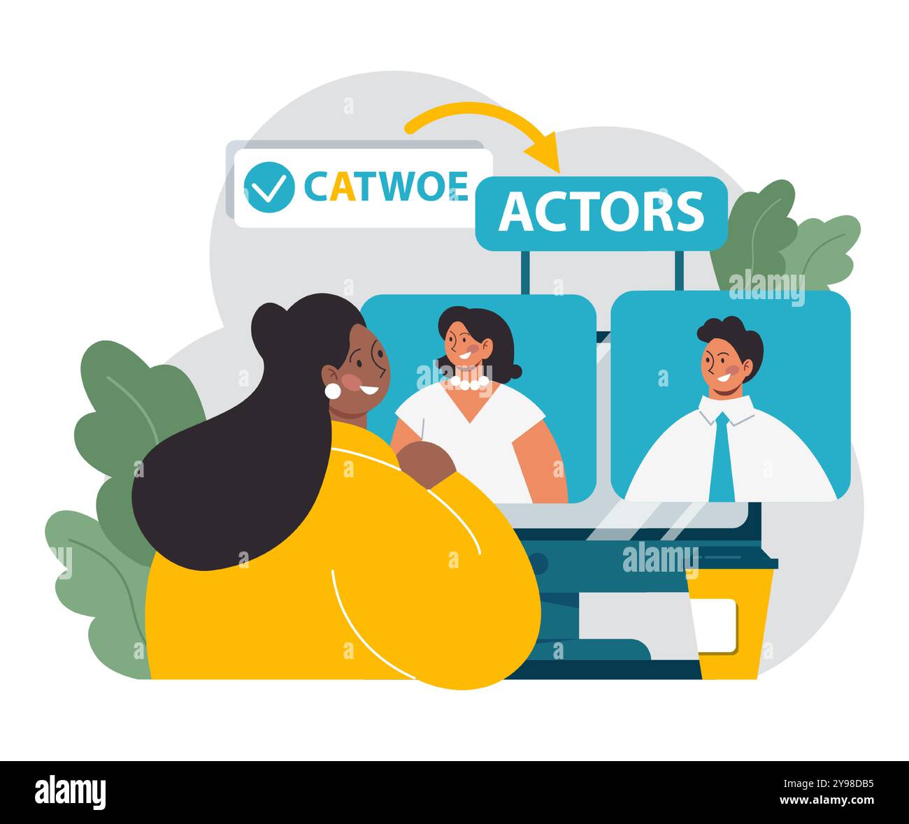 CATWOE technique. Modern approach to understanding the various ...