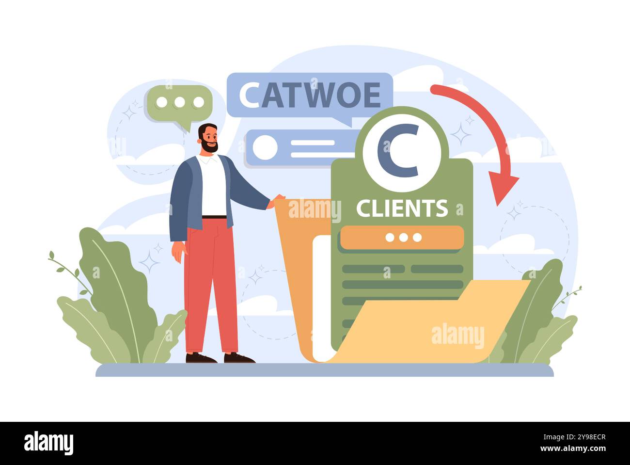 CATWOE technique. Modern approach to understanding the various ...