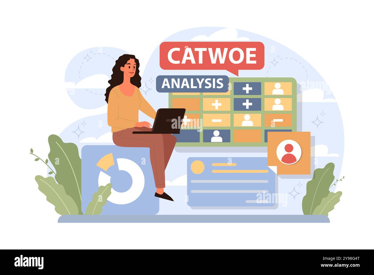 CATWOE technique. Modern approach to understanding the various ...
