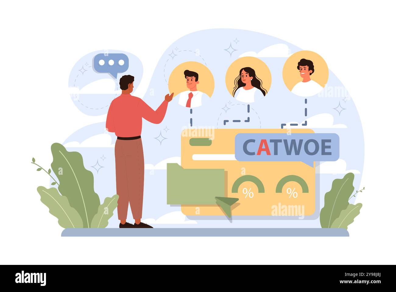 CATWOE technique. Modern approach to understanding the various ...
