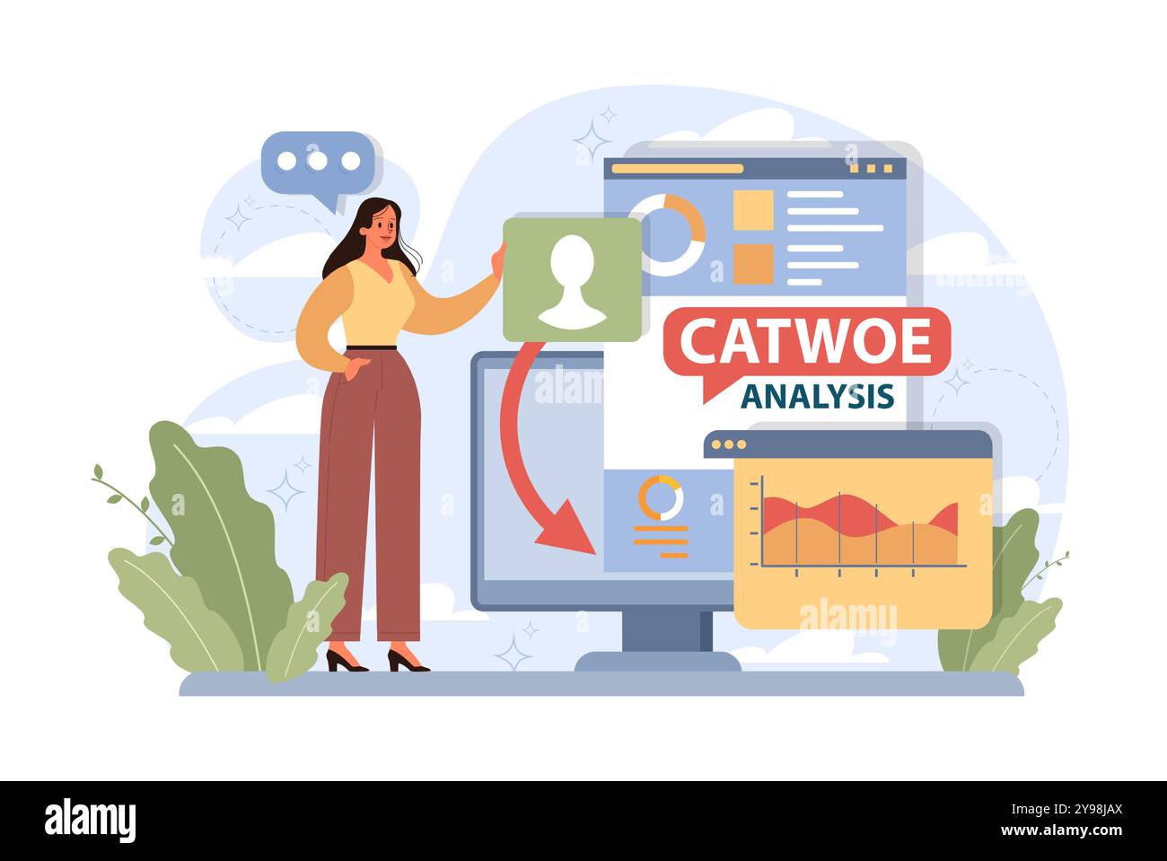 CATWOE technique. Modern approach to understanding the various ...