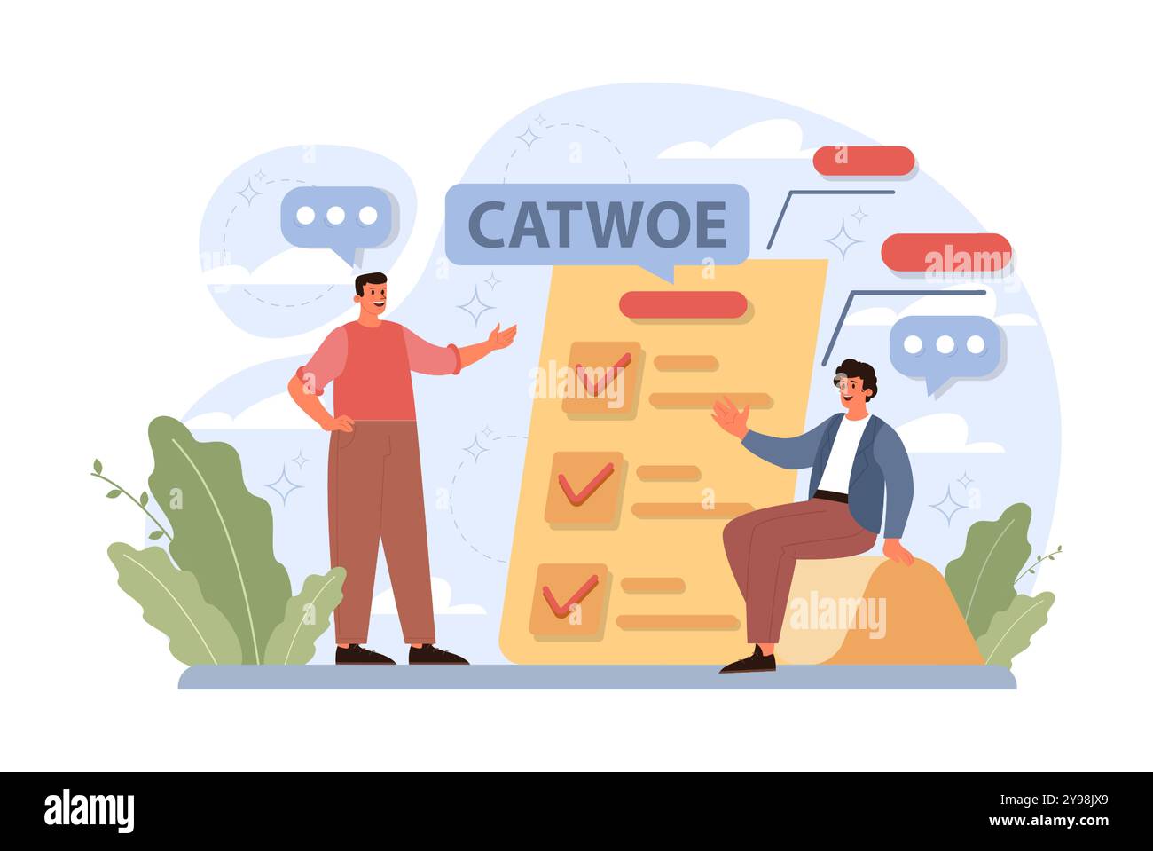 CATWOE technique. Modern approach to understanding the various ...