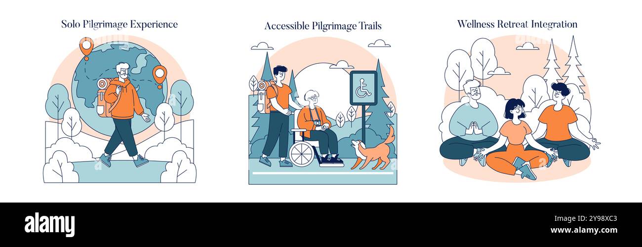 Pilgrimage set. Solo journey, inclusive trail access, and group ...