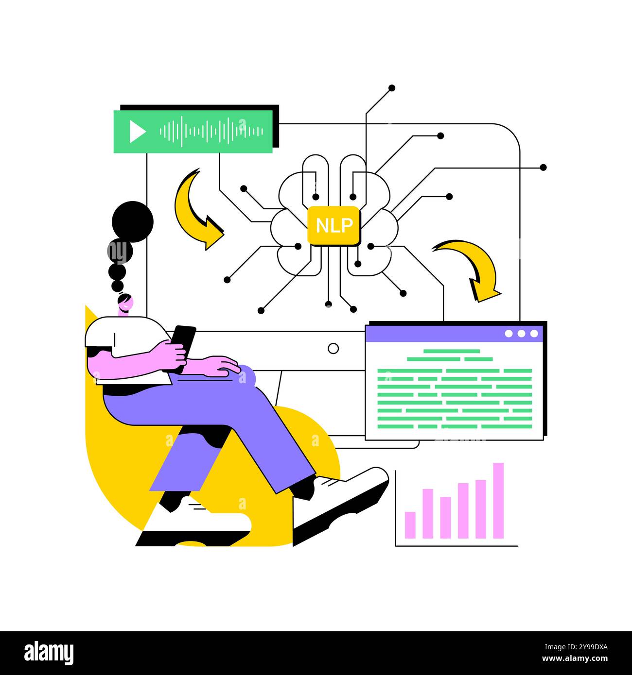 Text Data Analysis with NLP abstract concept vector illustration Stock ...
