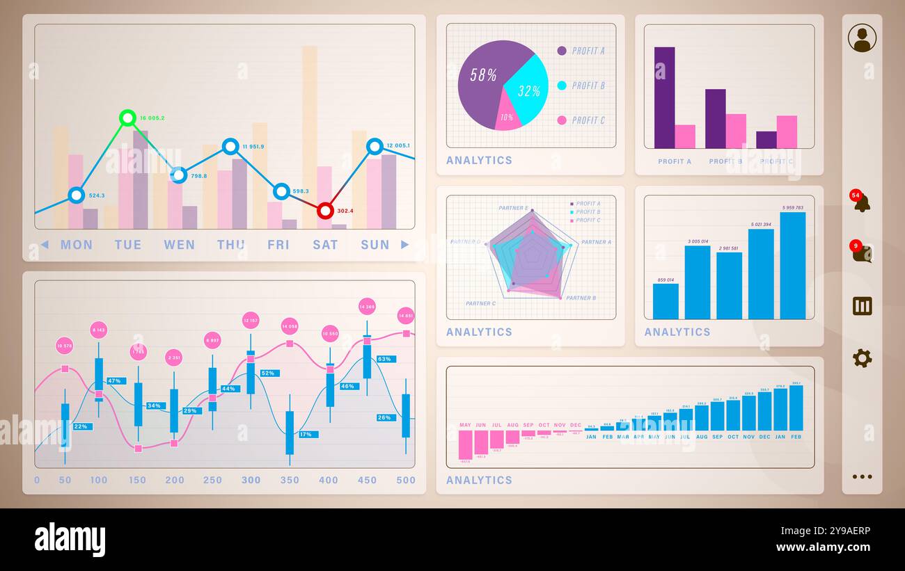 Different charts displaying financial trading information, illustration ...