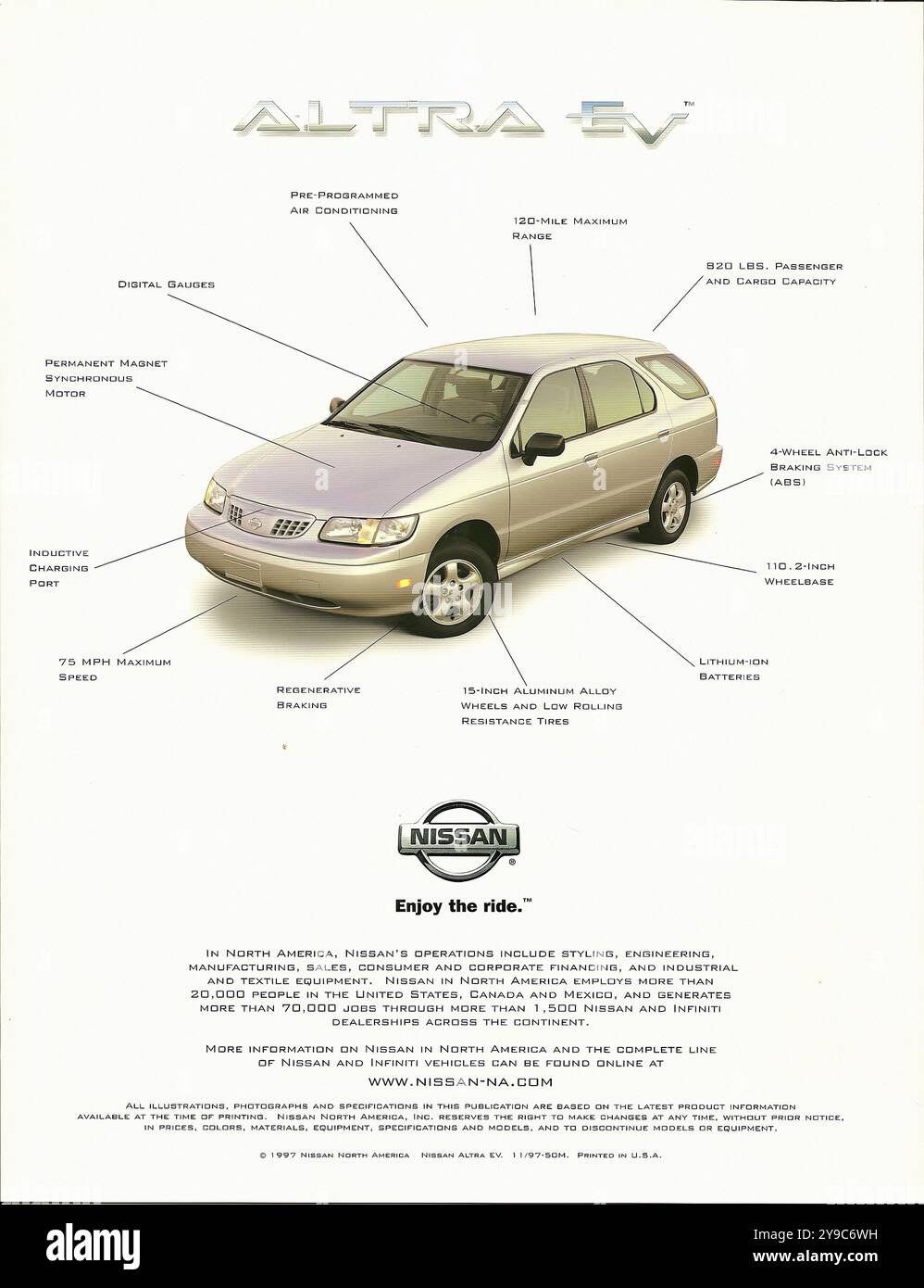 Electric Nissan - Vintage press car advertising Stock Photo - Alamy
