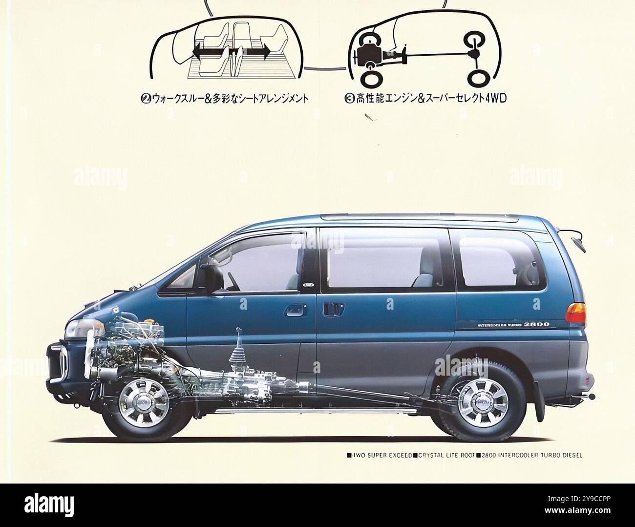 Mitsubishi Delica Space Gear - Vintage press car advertising Stock ...