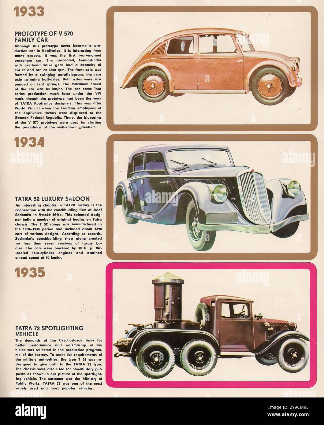 Tatra History - Vintage press car advertising Stock Photo - Alamy