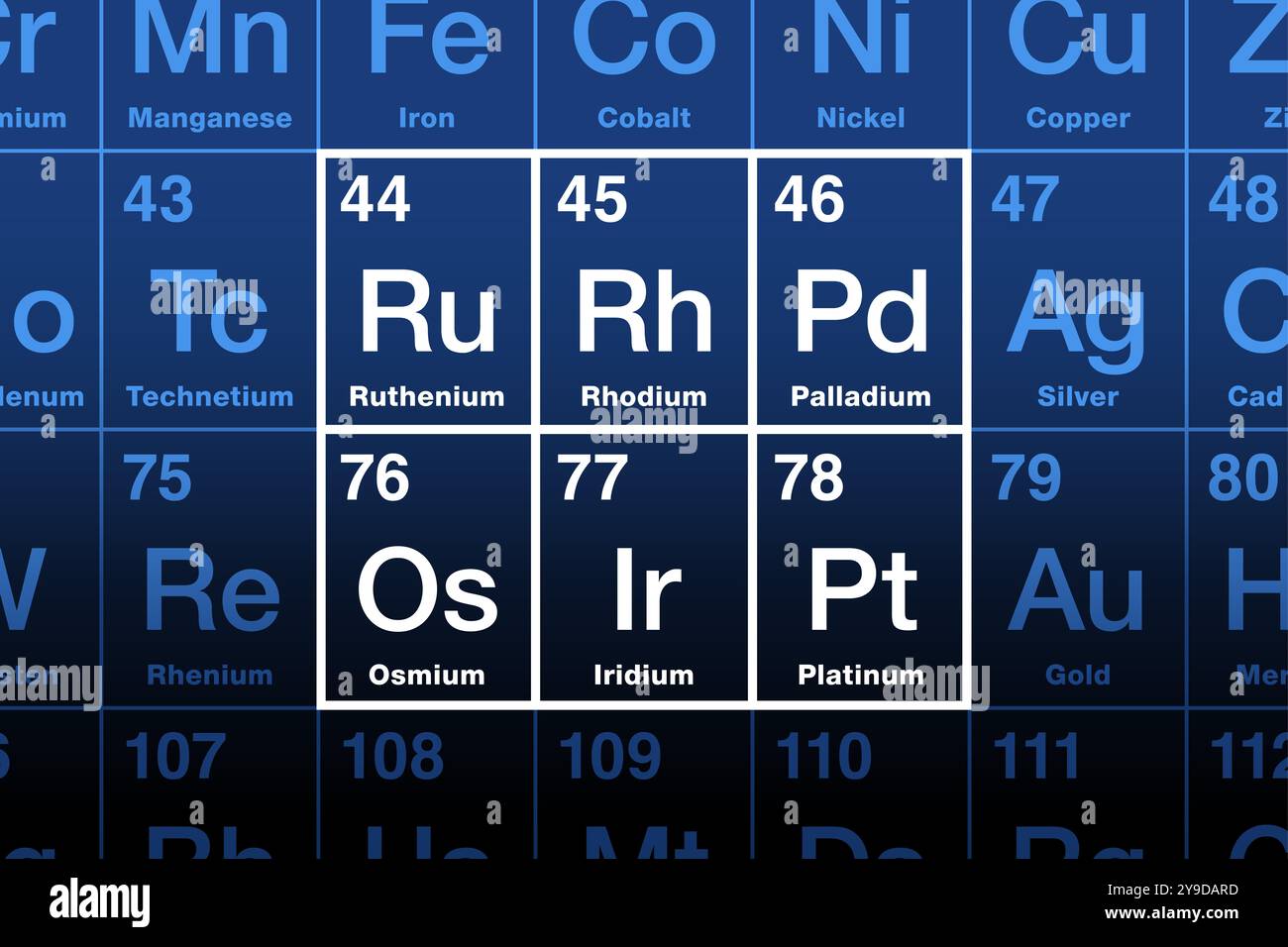 Platinides hi-res stock photography and images - Alamy