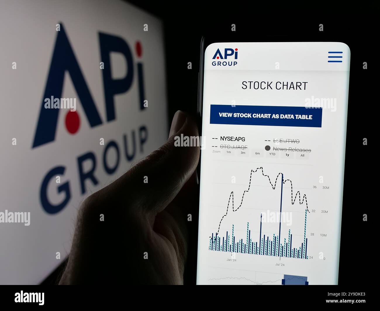 Api group logo hi-res stock photography and images - Alamy