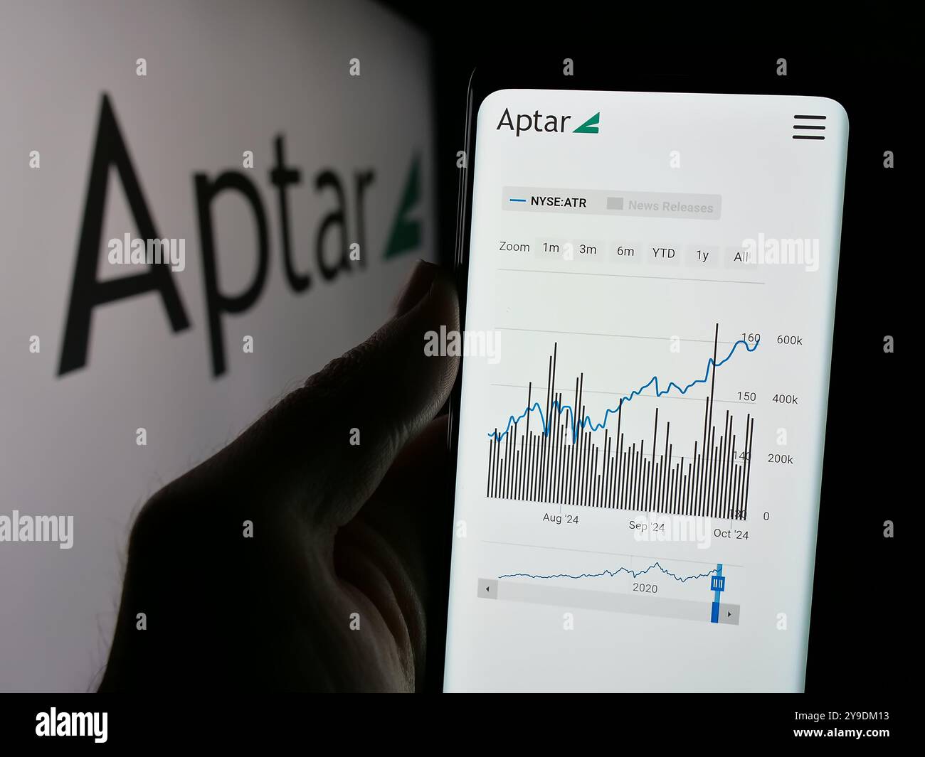 Aptar packaging hi-res stock photography and images - Alamy