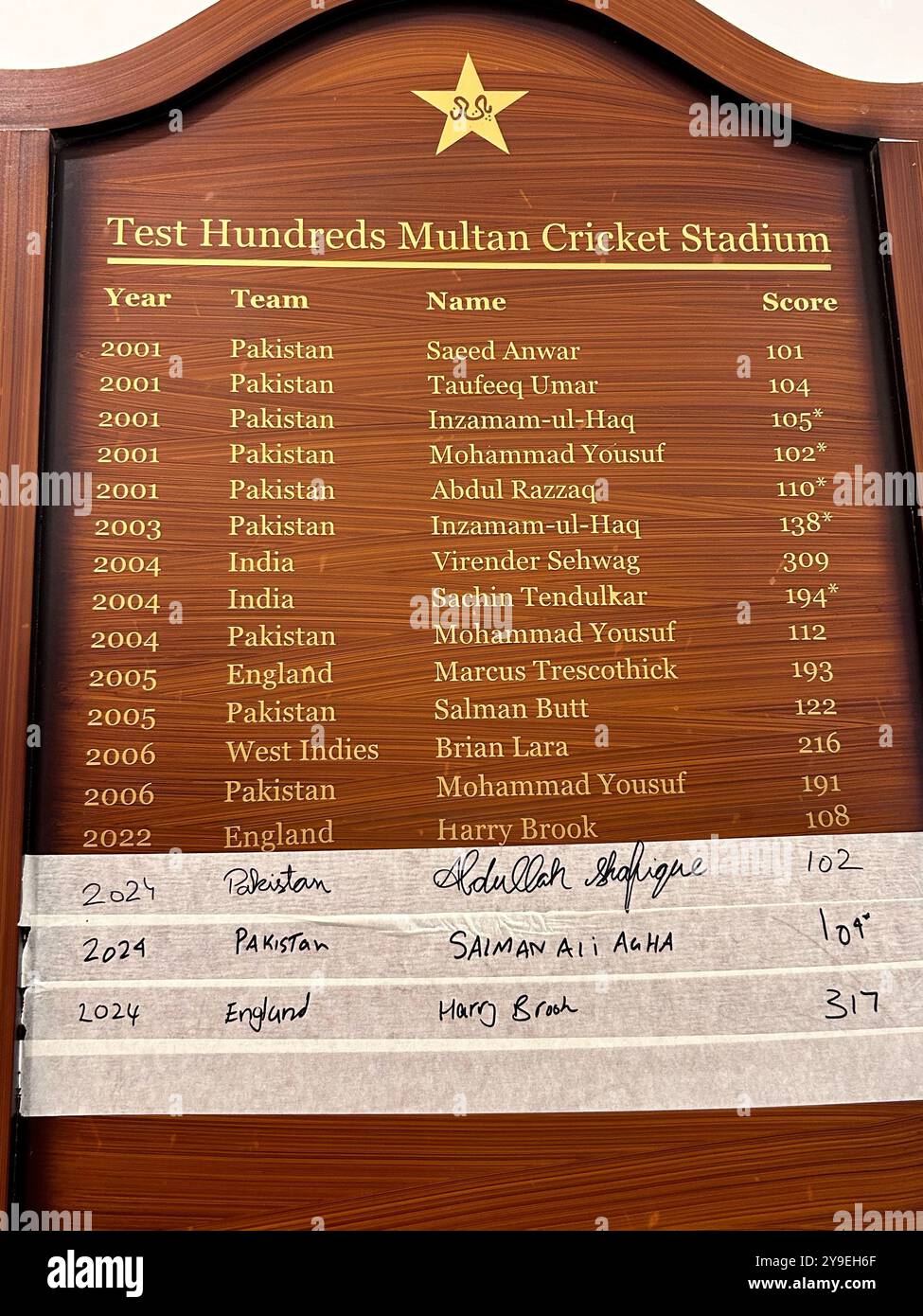 Multan cricket stadium general view hi-res stock photography and images ...