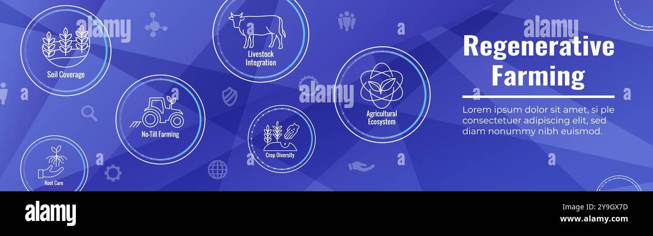 Sustainable Farming Icon Set - Shows Maximize Soil Coverage and ...