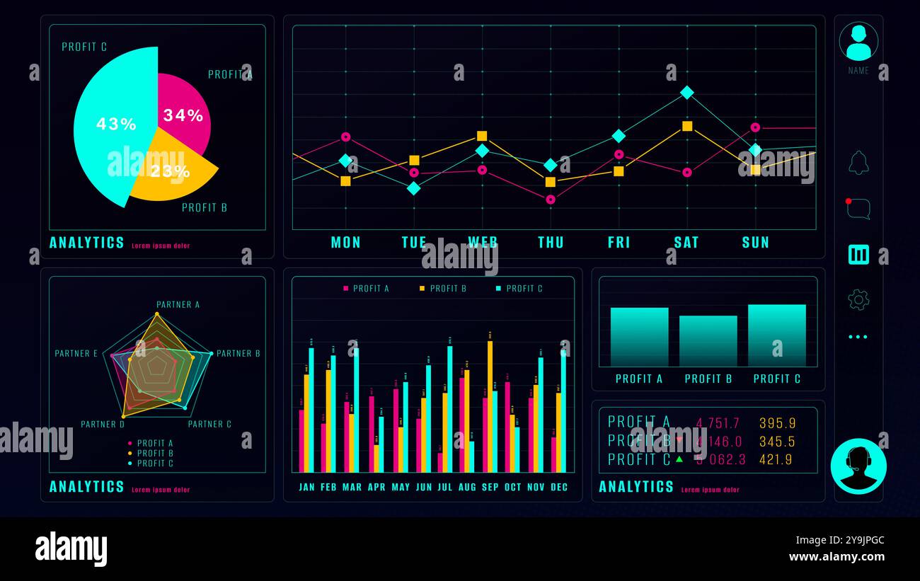 Different charts displaying financial trading information, illustration ...