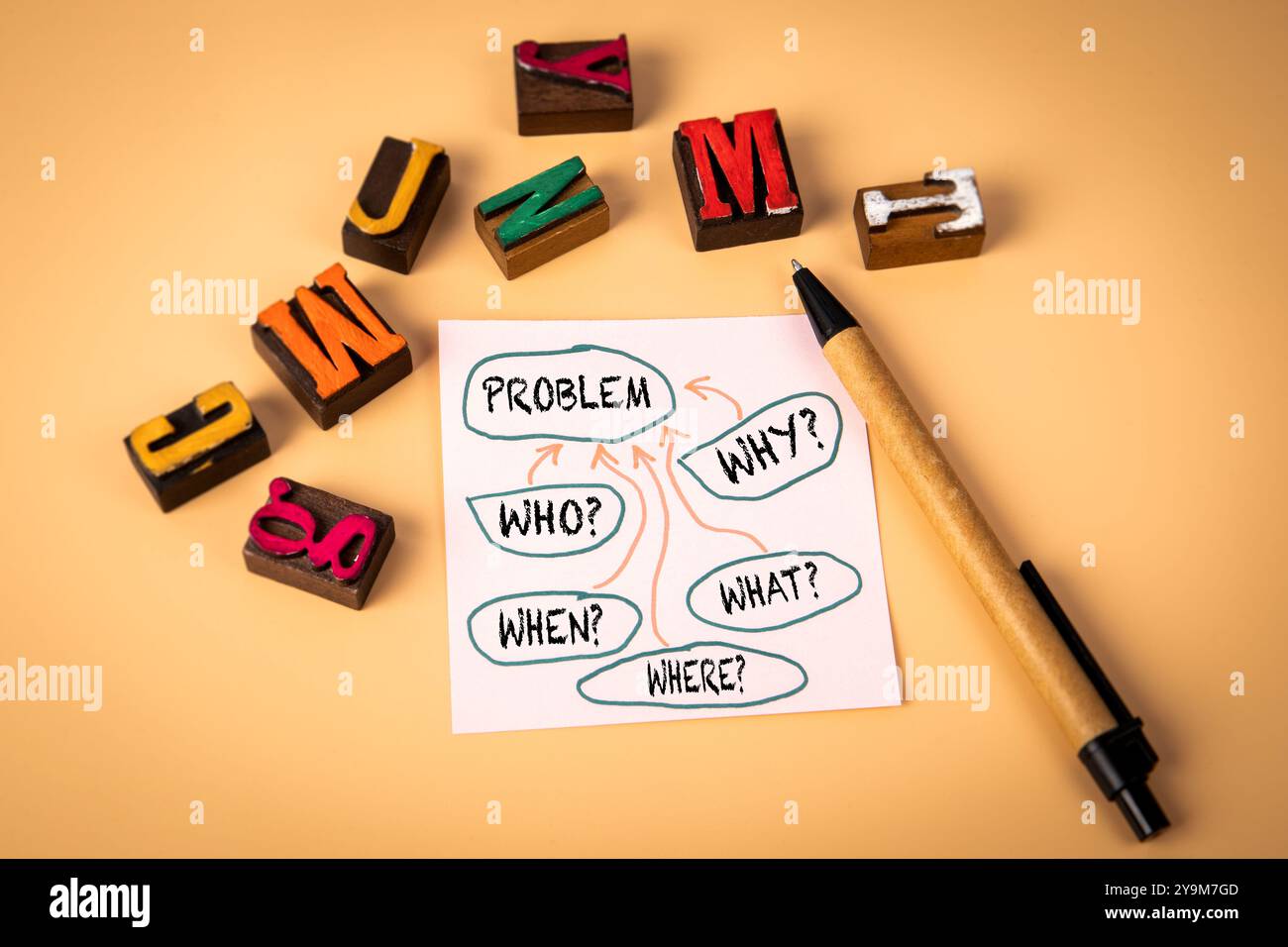 Brainstorming question solution handwriting hi-res stock photography ...
