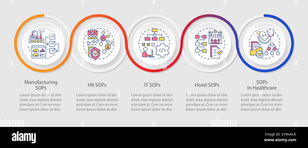 SOP different types infographics circles sequence Stock Vector Image ...