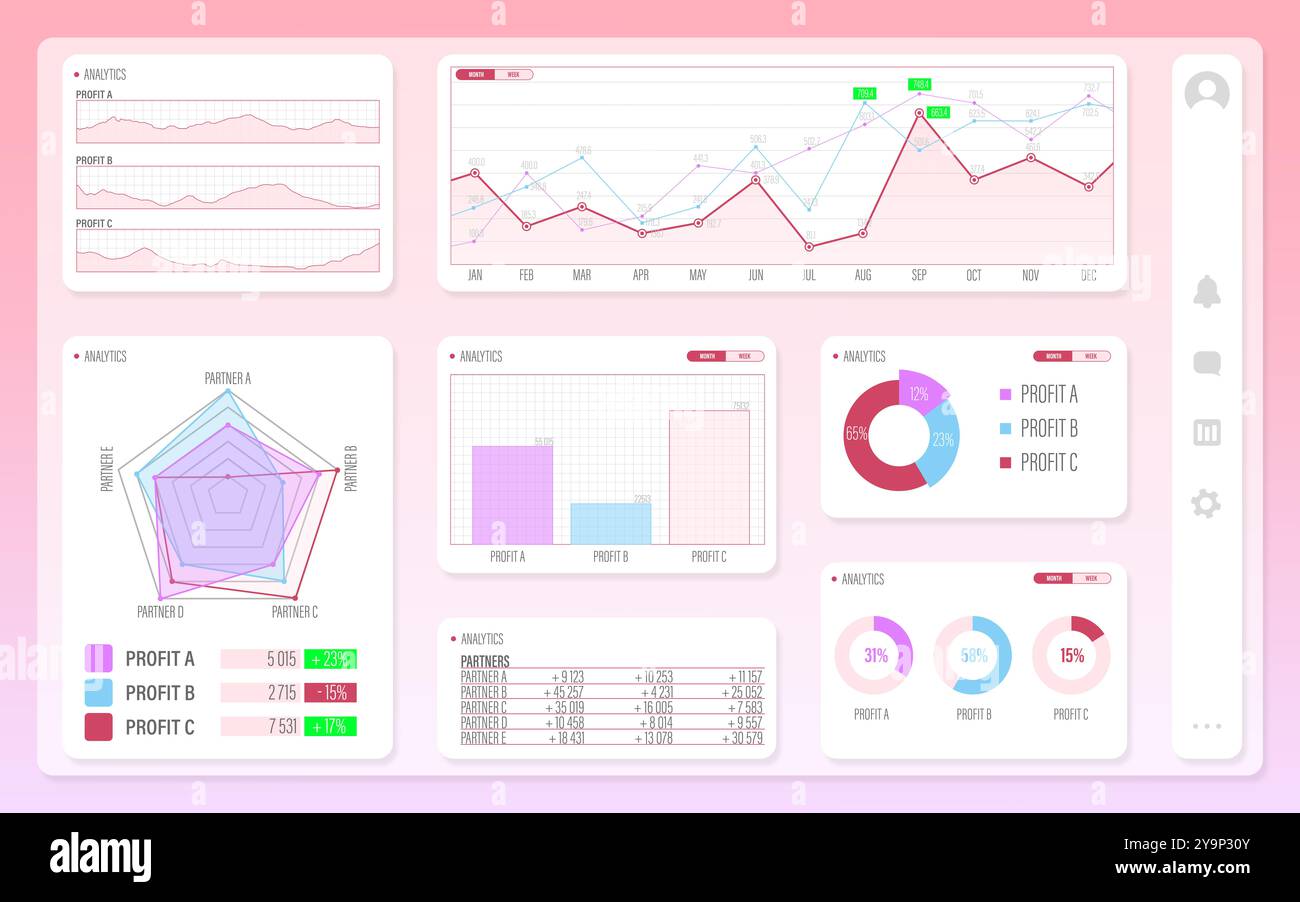 Screen displaying stock index hi-res stock photography and images - Alamy