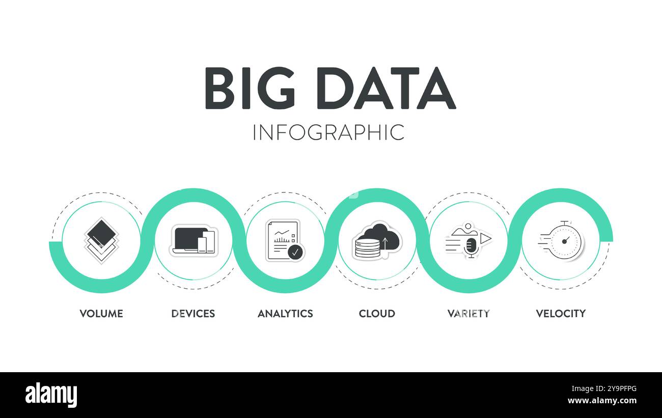 Big data analytic strategy infographic diagram chart illustration ...