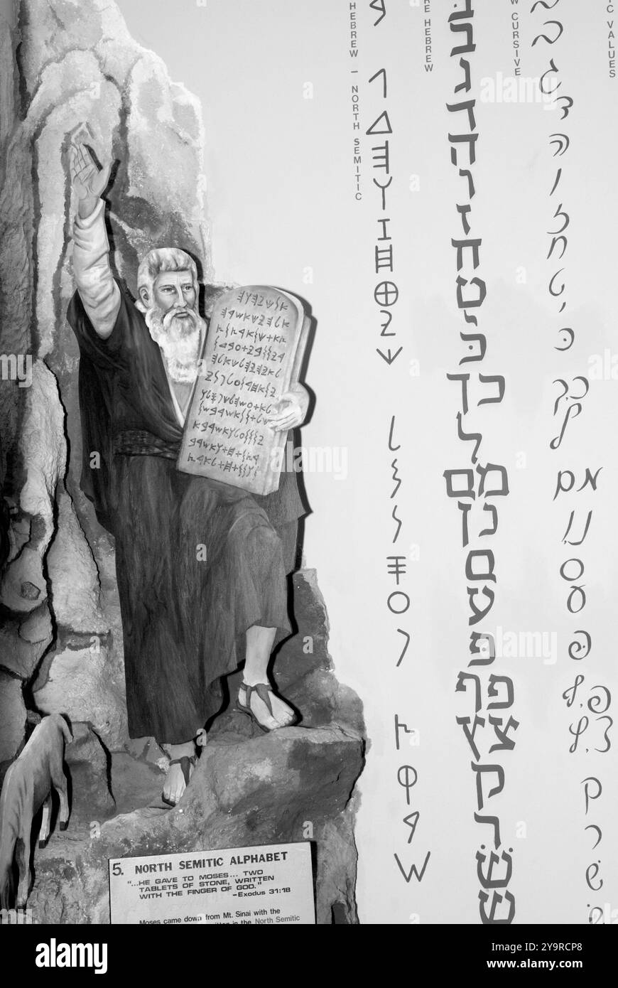 Moses holds the Hebrew version of the Ten Commandments at the Museum of ...