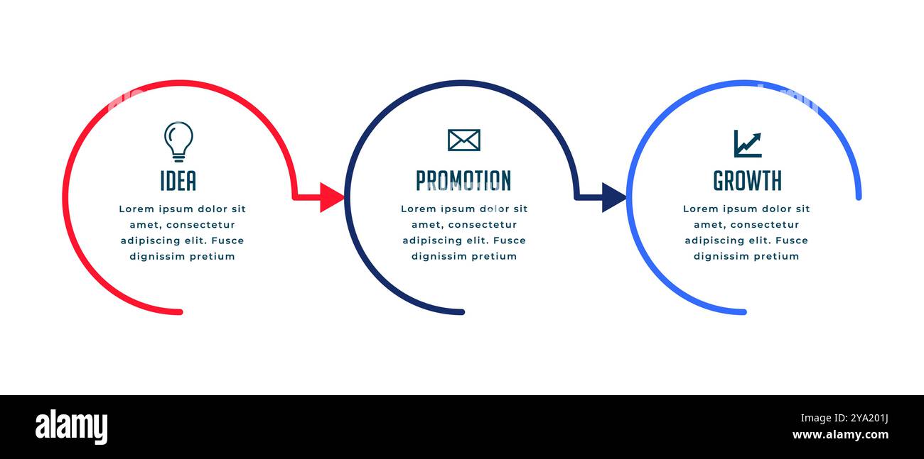 3 step infographic workflow chart banner for web information vector ...