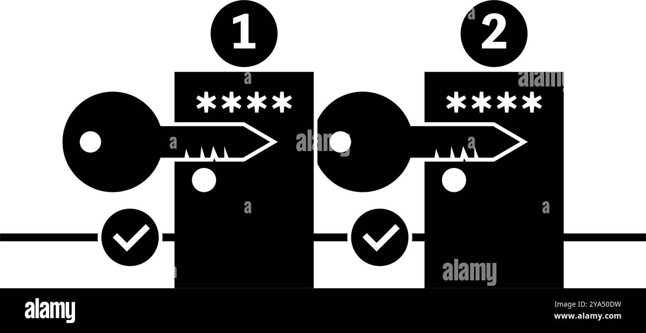 OAuth Authorization Process with Secure Keys. Multi-factor ... OAuth Authorization Process with Secure Keys. Multi-factor ...