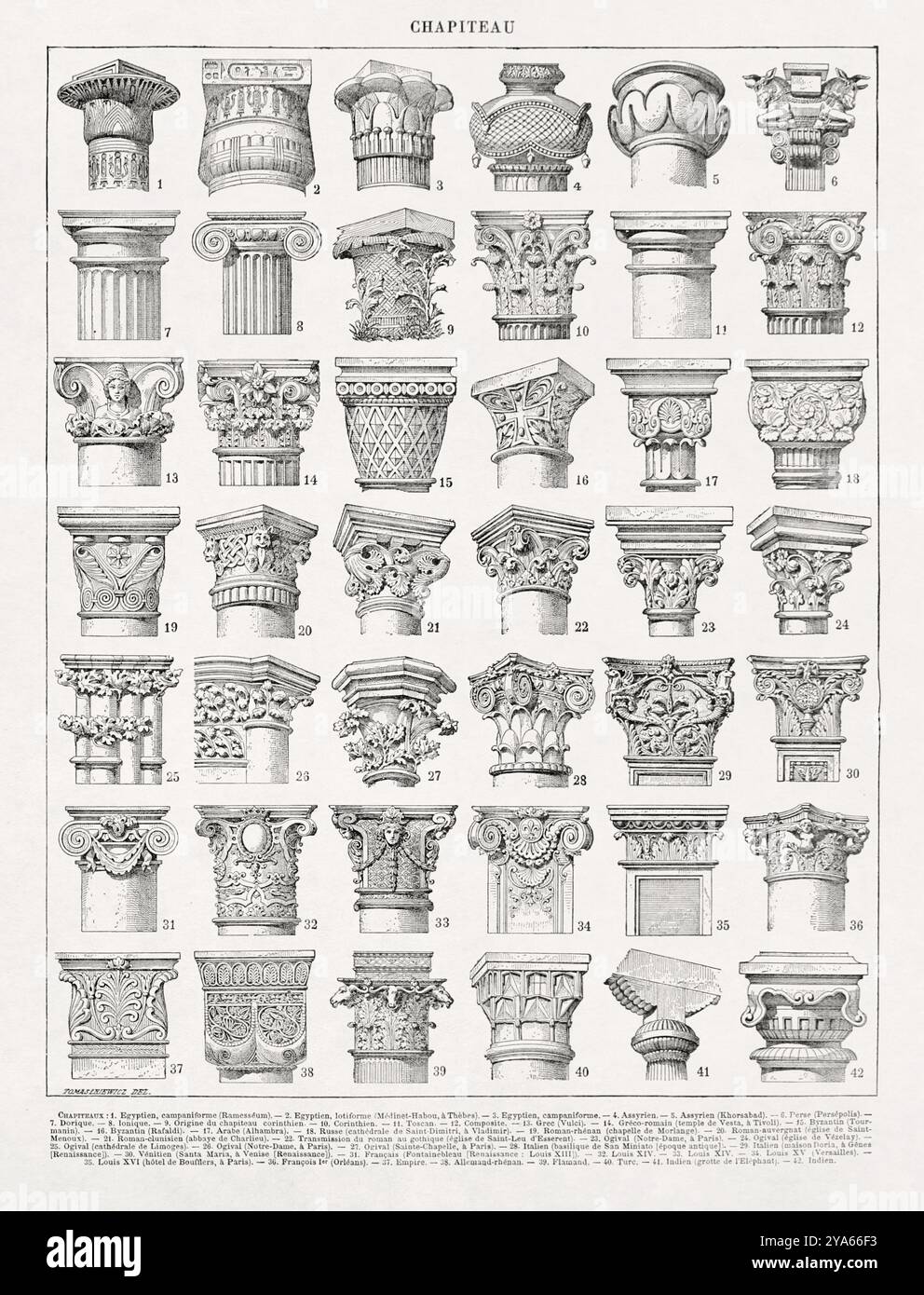 Old illustration about the capitals of architectural columns published ...