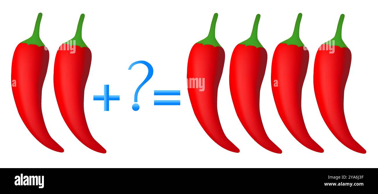 Action relationship of addition, examples with chili pepper ...