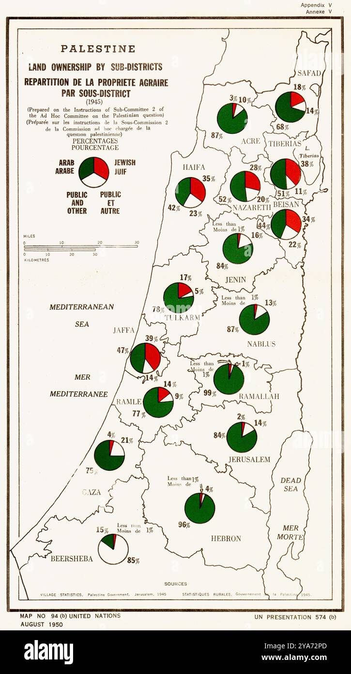 Palestine (1945) Land ownership by sub-district. Details in French - Division of the ...