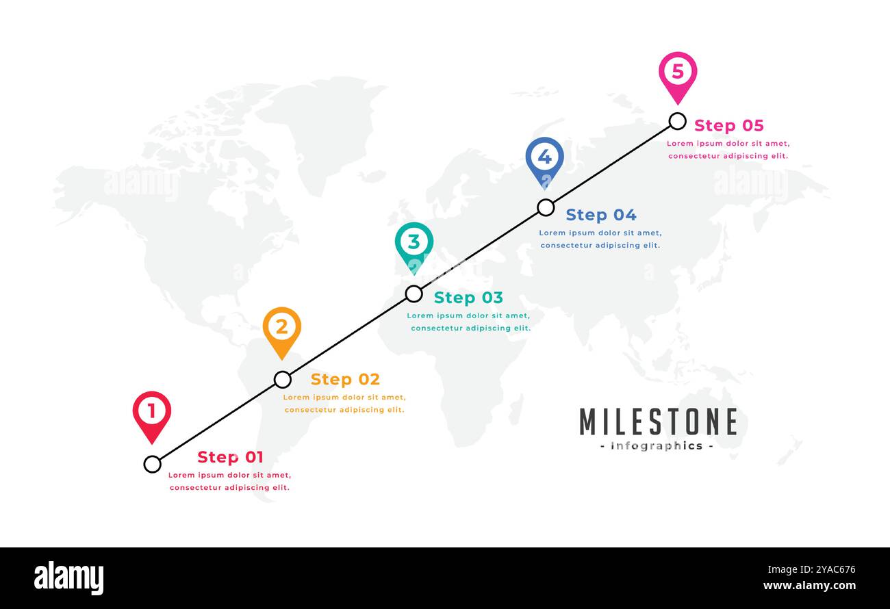 modern business milestone diagram layout for strategy presentation ...