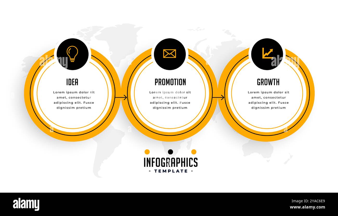 three step infographic web chart banner for business visualization ...