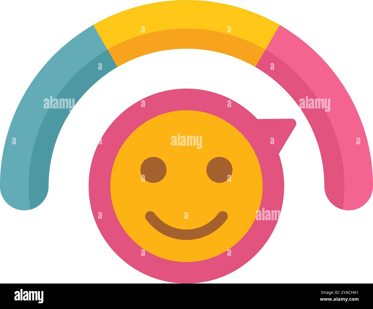 Speedometer Chart Measuring Customer Satisfaction With A Smiling Face Indicating Positive