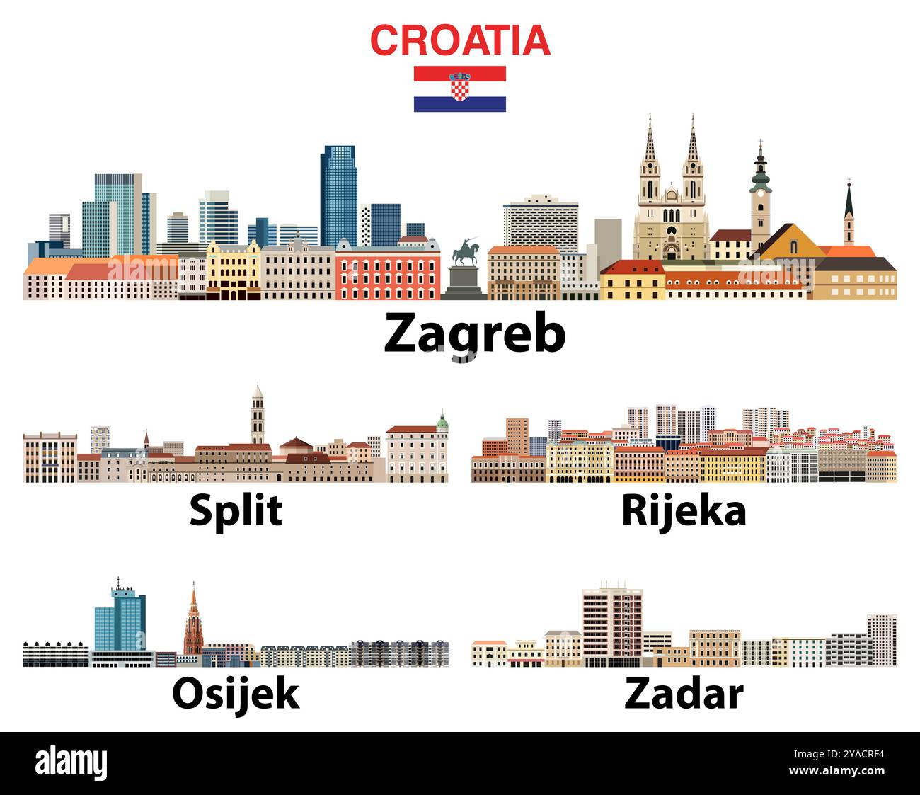 Croatian main cities skylines vector set. Zagreb, Osijek, Zadar, Rijeka ...
