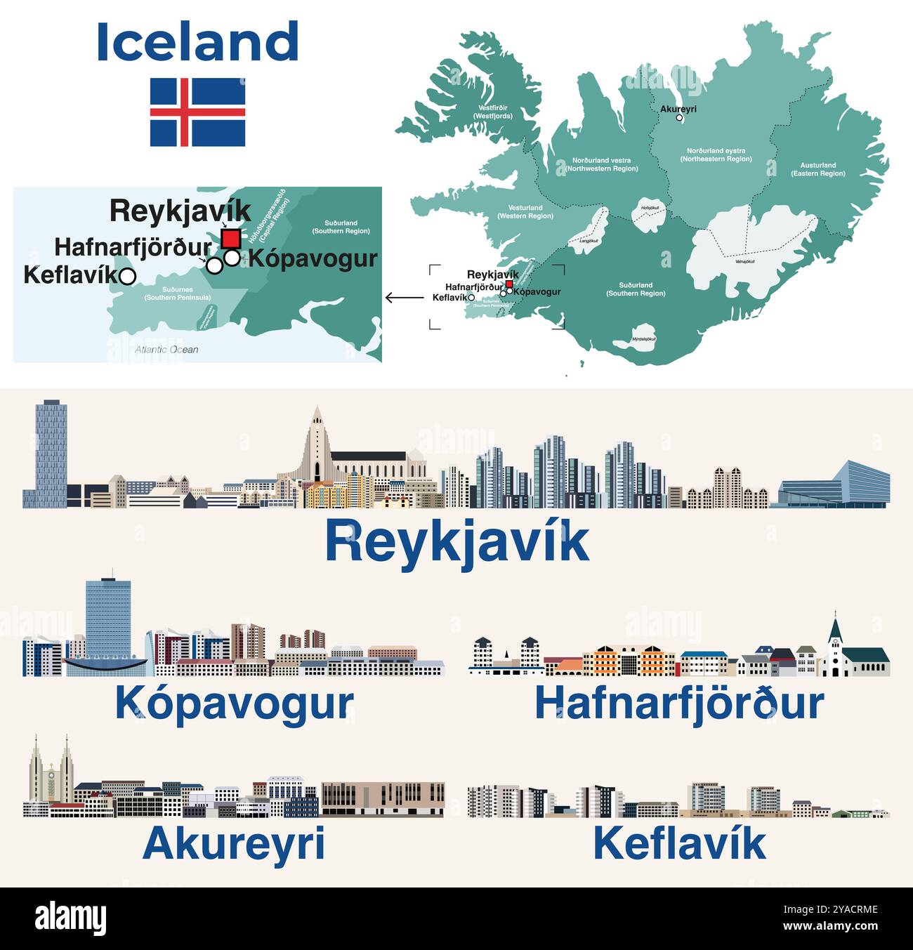 Map of iceland with cities hi-res stock photography and images - Alamy