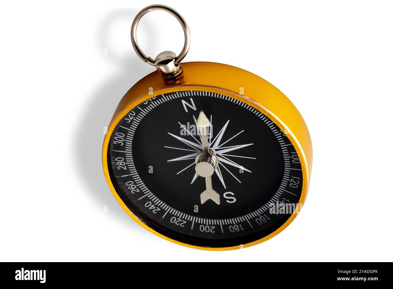 North south east west hi-res stock photography and images - Alamy